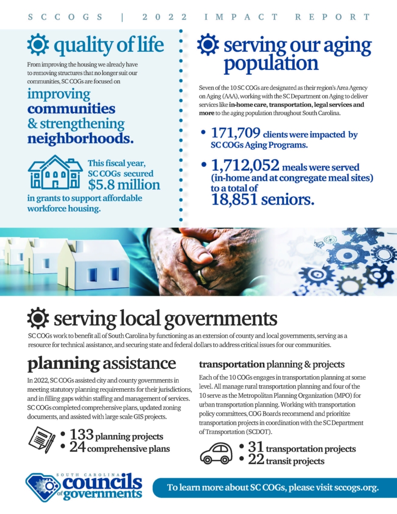 SCCOGS 2022 Impact Report – Upper Savannah Council of Governments